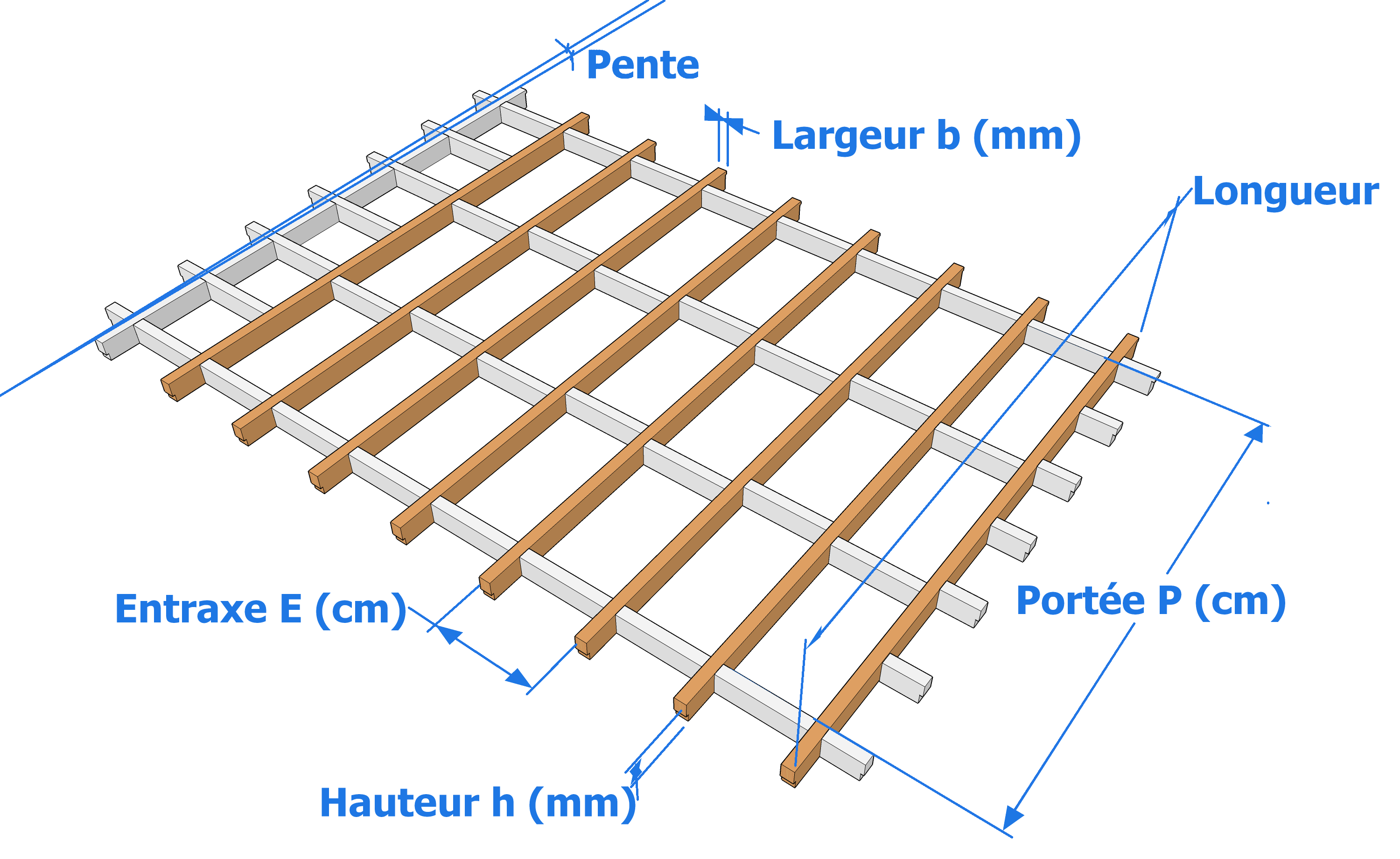 Calcul de la section des chevrons - Toitures et couvertures, matériaux ...