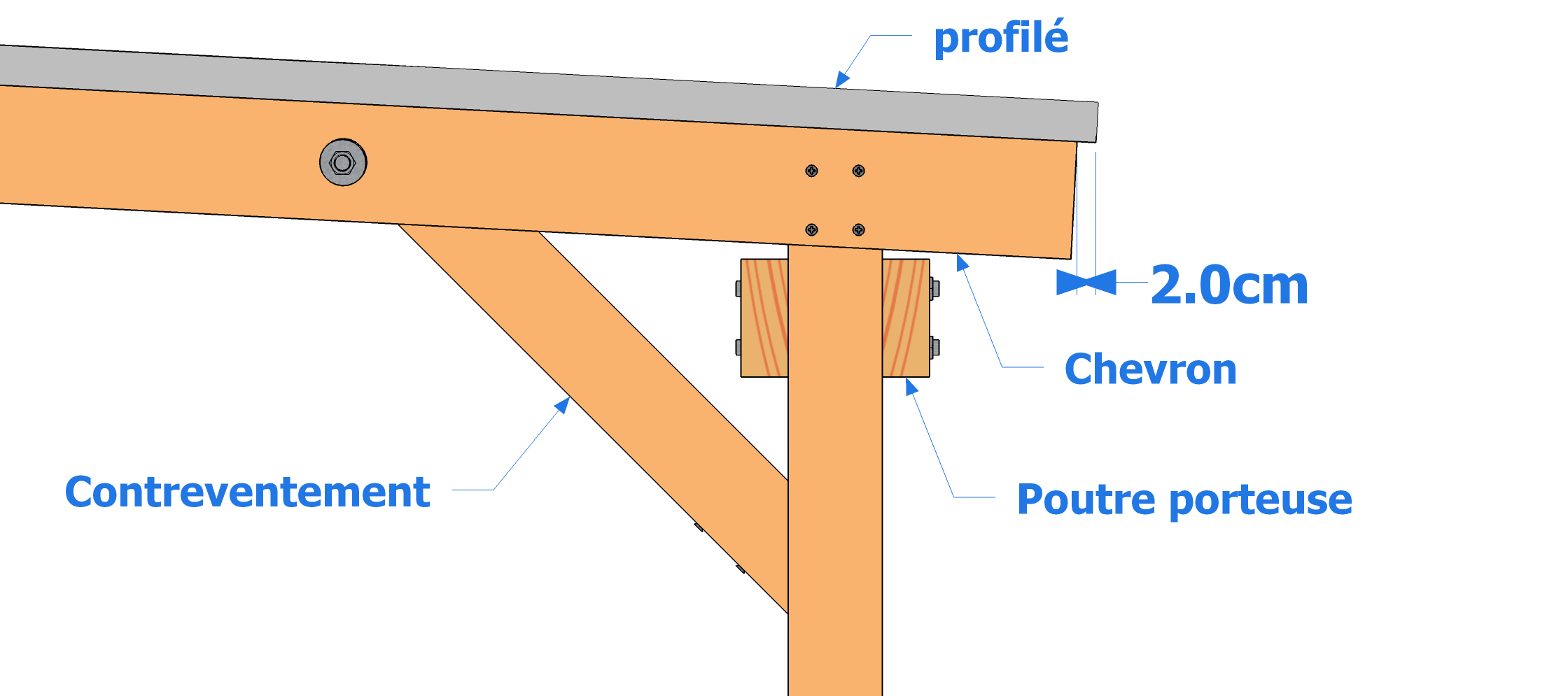 Les plaques polycarbonates - Toitures et couvertures, matériaux de ...