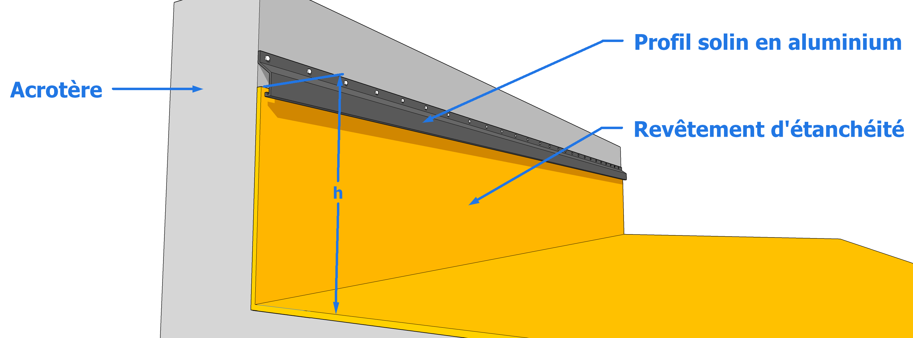 Mise en oeuvre des acrotères en maçonnerie - Toitures et couvertures ...